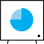 Nielsen TV ratings and Nielsen Panel families - Nielsen Panels & Surveys